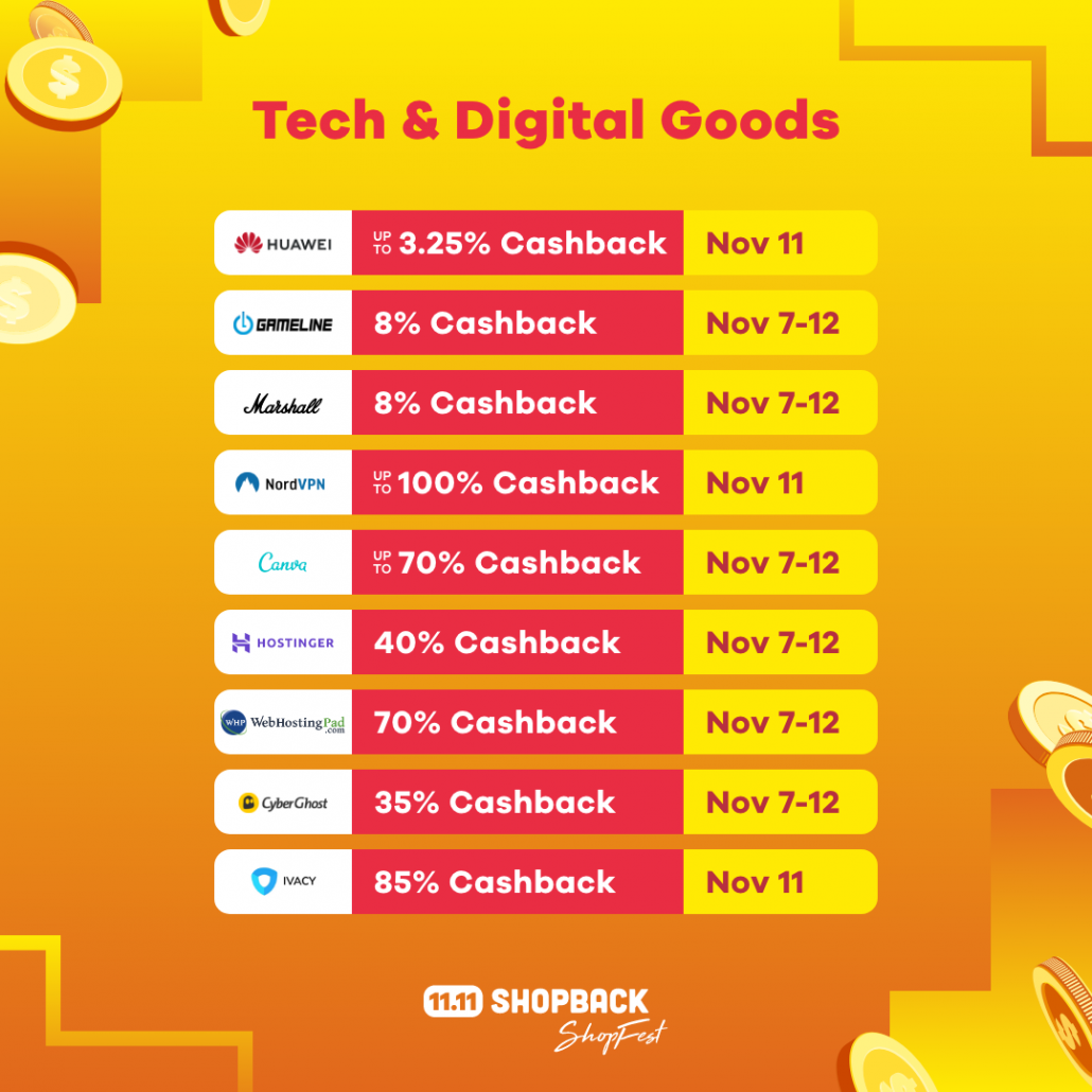 Your cheat sheet to ShopBack’s 11.11 mega cashback deals! - Red Torch ...
